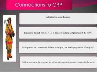 Community Helper Slides | PPT