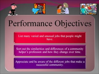 Community Helper Slides | PPT