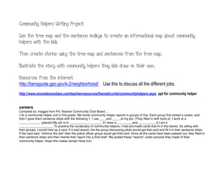 Community helpers1 | PDF | Freelance Writing | Content Production