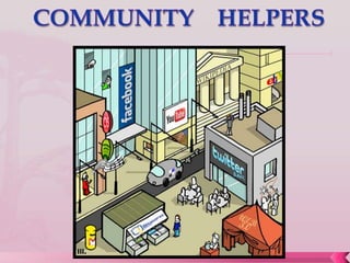 Community helpers ppt | PPSX