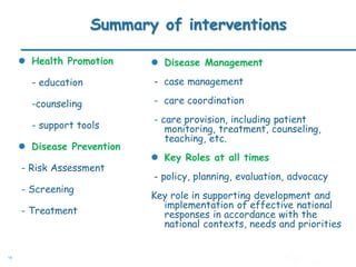 Community Health Nursing | PPT