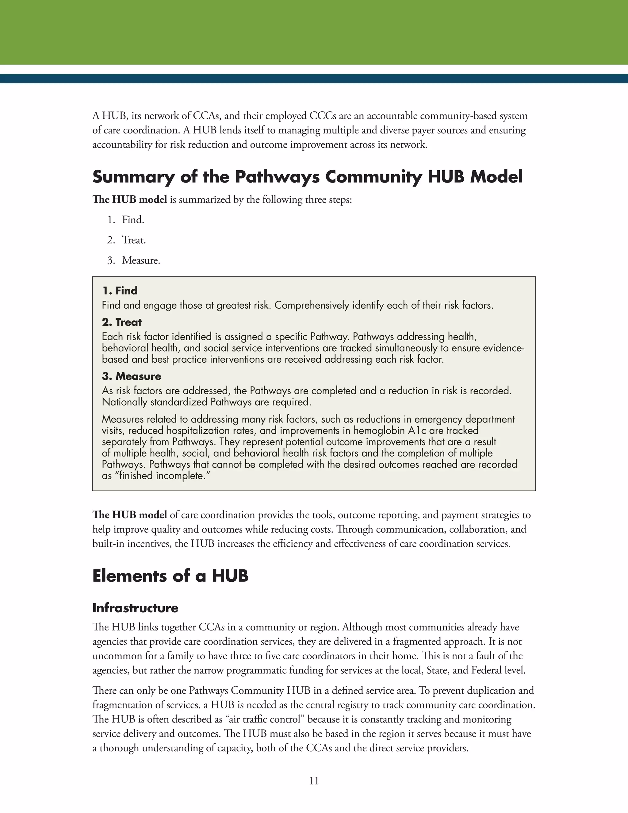 Pathways Community HUB Manual | PDF | Healthcare Industry | Industries