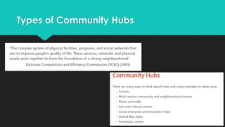 Community hubs project | PPT