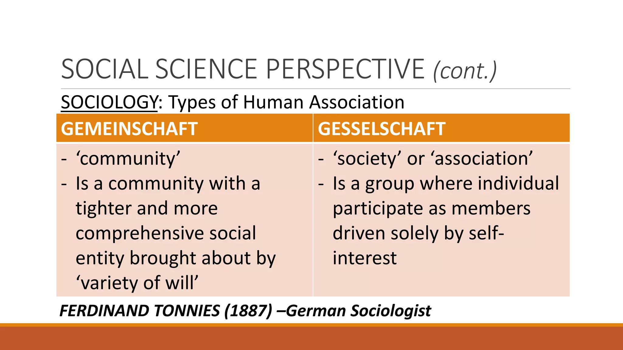 Community in different perspectives | PPTX