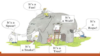 Community in different perspectives | PPTX