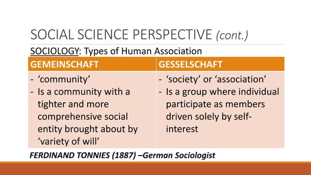 Community in different perspectives | PPTX | Science