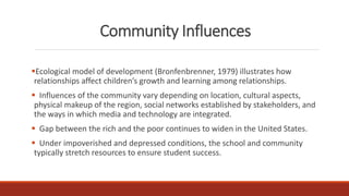 Community Influences on Children's Development | PPTX