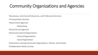 Community Influences on Children's Development | PPTX