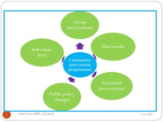 Community Intervention (From Article Review) | PDF