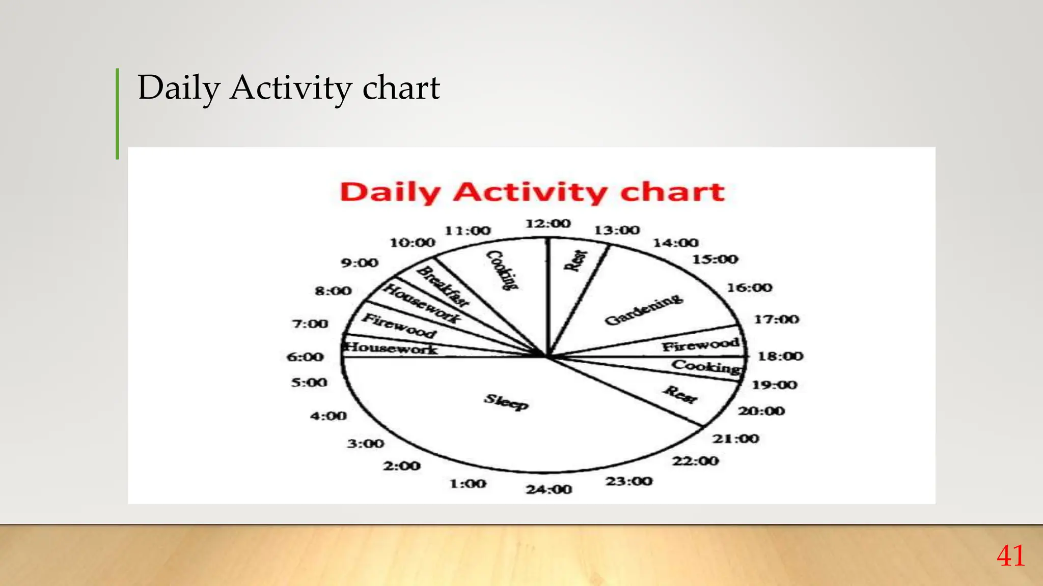 Community Participation in Primary Health Care.pptx