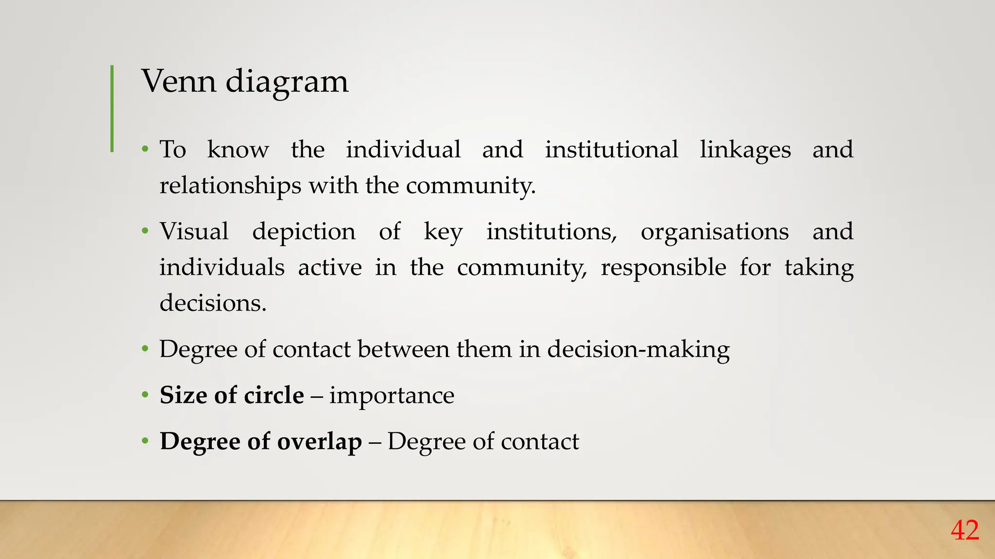 Community Participation in Primary Health Care.pptx