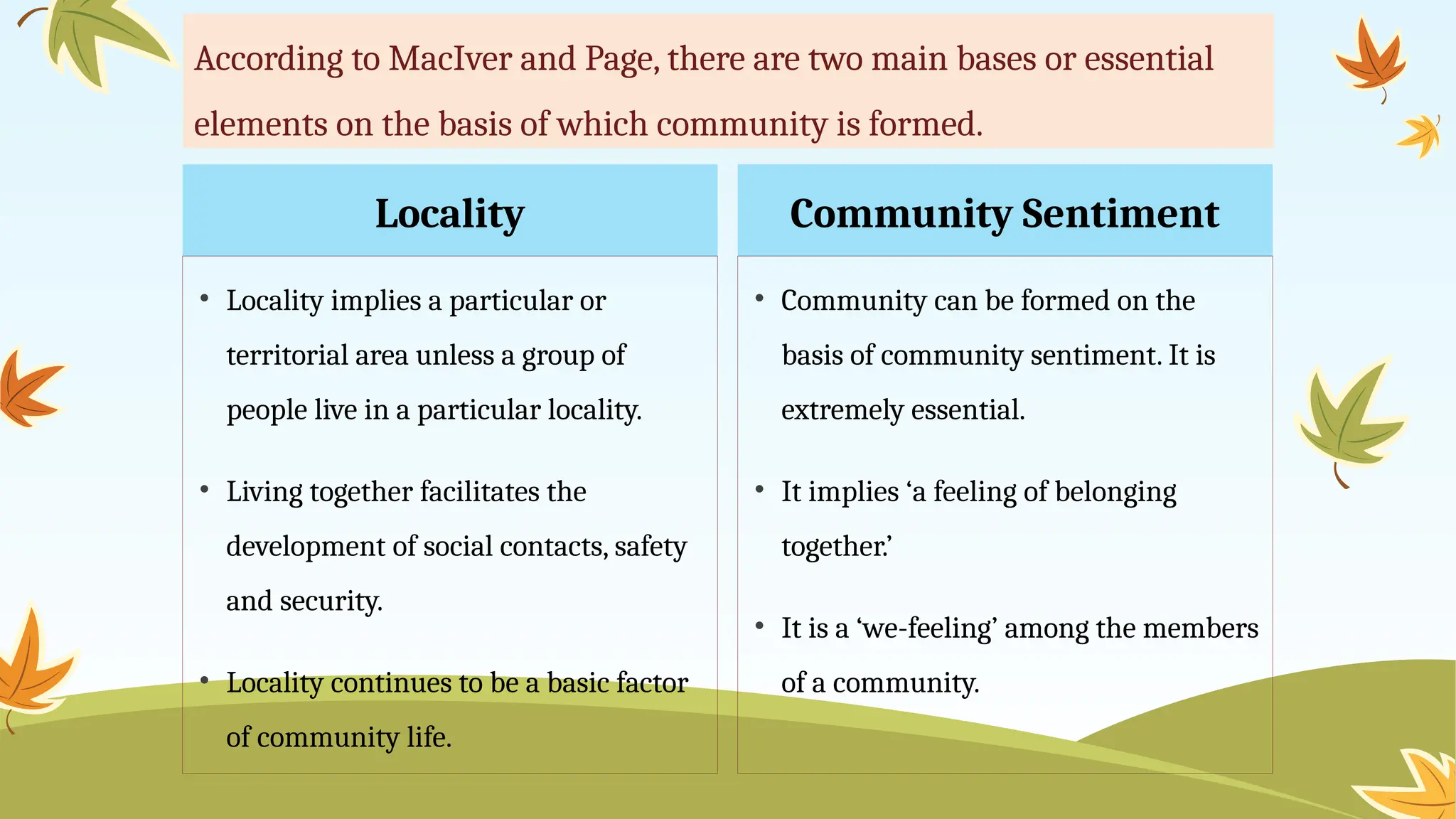 Unit IV: Community & its role played in the field of disability | PPTX