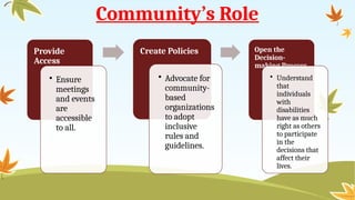 Unit IV: Community & its role played in the field of disability | PPTX ...