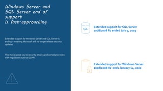 Server 2008 and Windows 7 End of Life: 3 Things You Need to Know | PPT