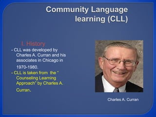 Community language learning | PPTX | Workshops and Classes | Hobbies ...
