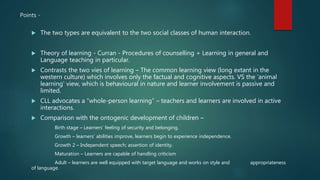 Community language learning | PPT