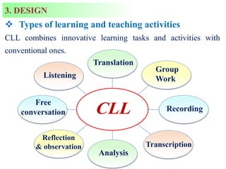 Community language learning (CLL) | PPTX