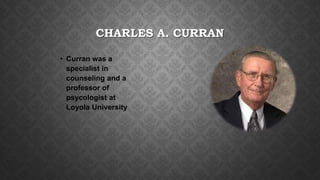 Community Language Learning (CLL).pptx