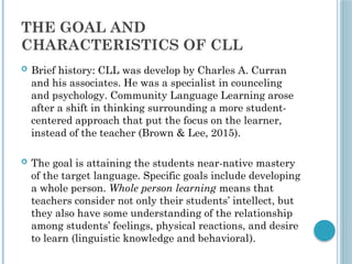 Community LangHHHHHHuage Learning (CLL).pptx