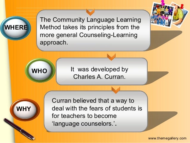 Community language tesol 1