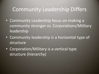 Community leadership | PPTX