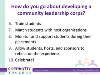 Community leadership | PPT