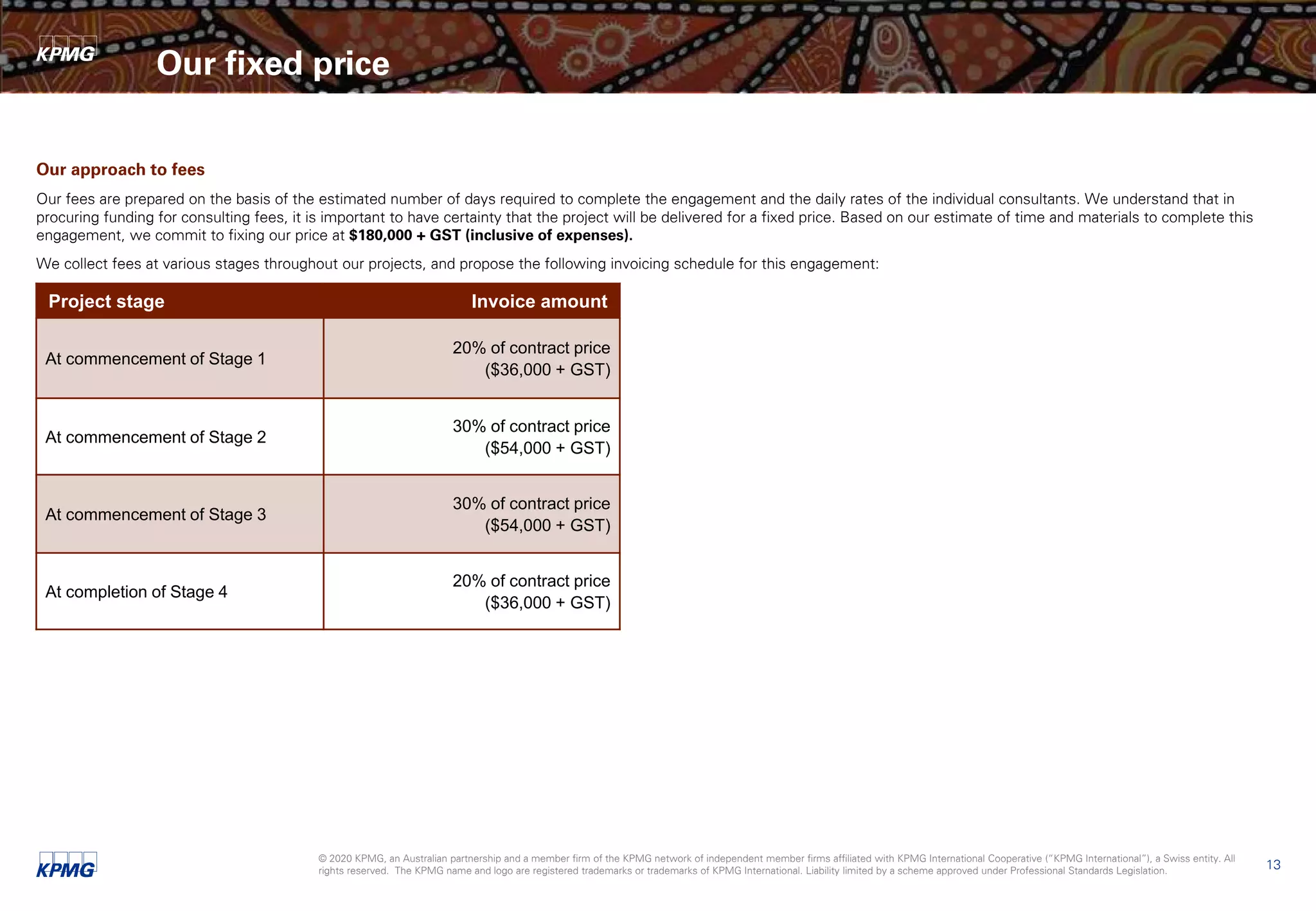 Community Led Change Program - KPMG proposal.pdf