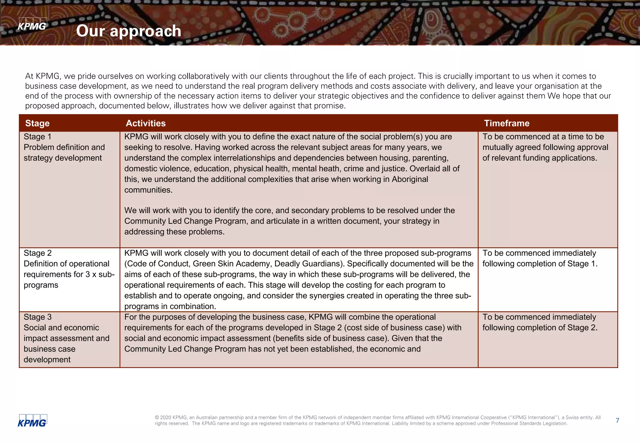 Community Led Change Program - KPMG proposal.pdf
