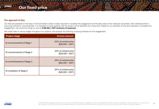 Community Led Change Program - KPMG proposal.pdf