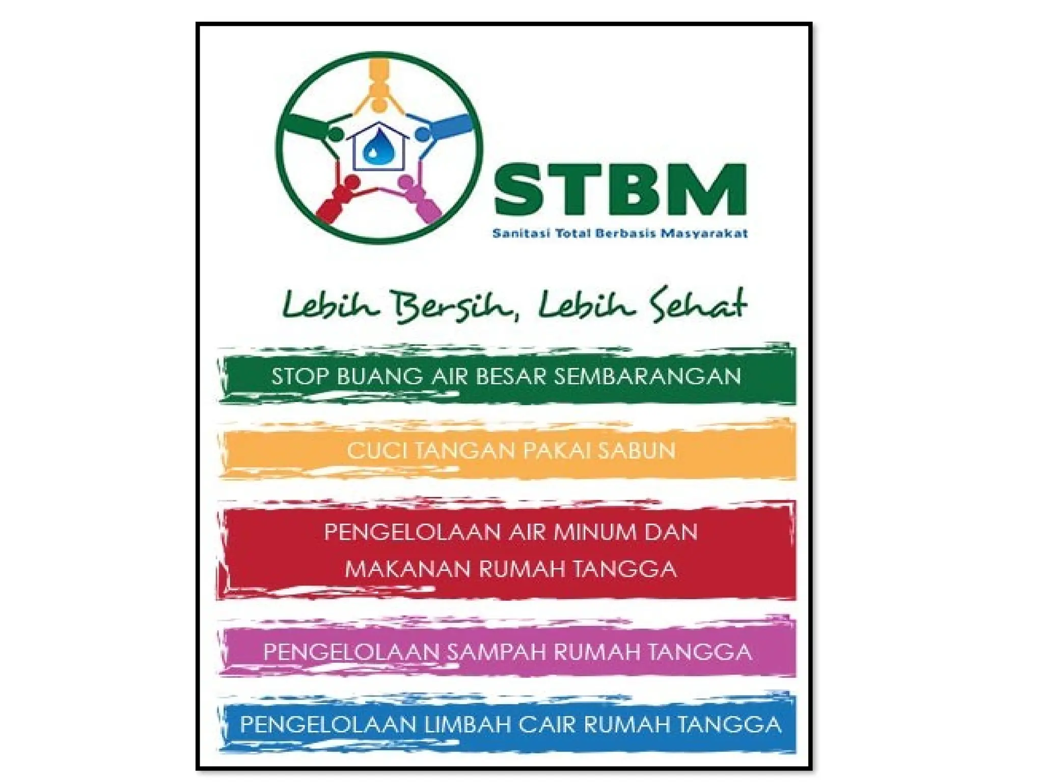 Community Led Total Sanitation Stbm Pptx