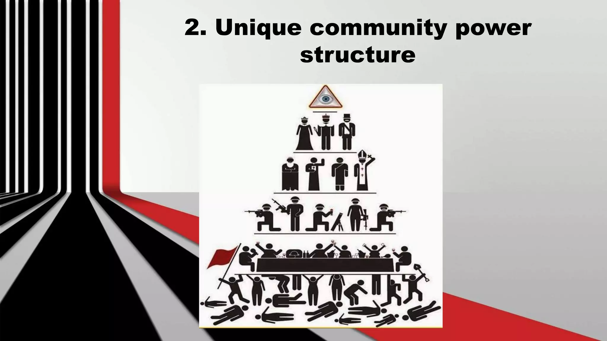 Community Lesson #1.pptx