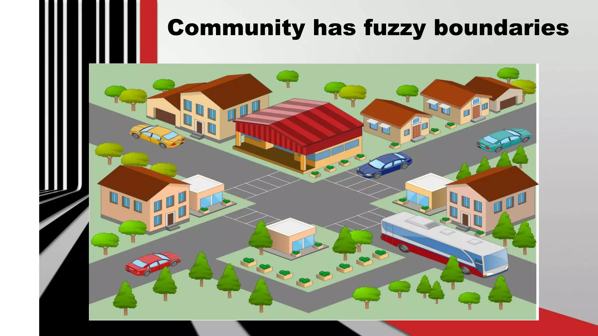 Community Lesson #1.pptx