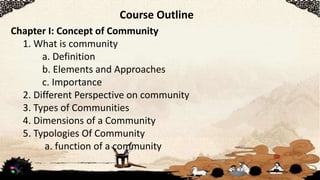 Community Lesson #1.pptx