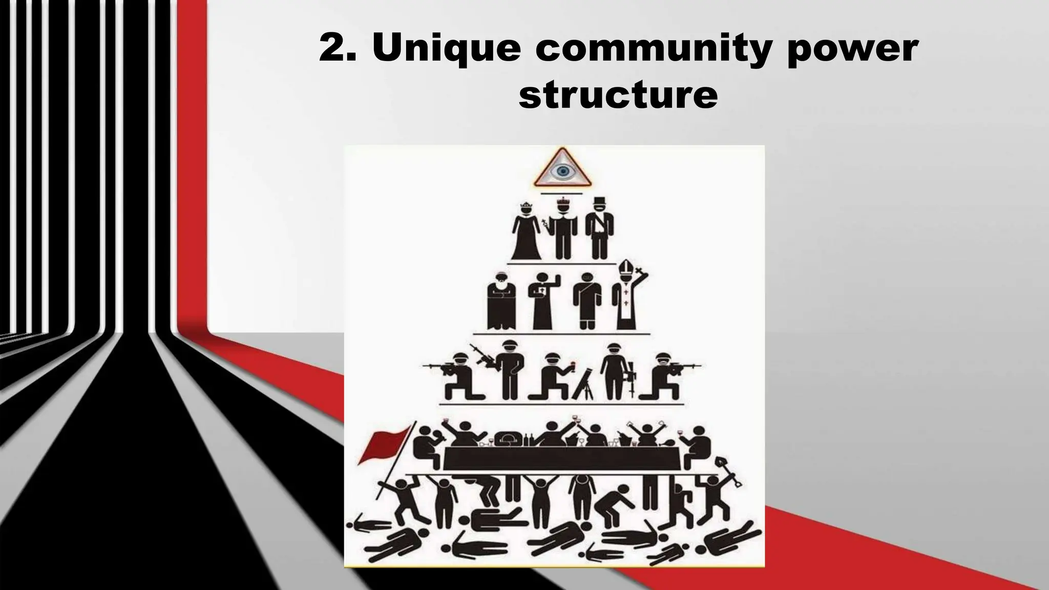 communitylesson1-221114011153-04de5fe7 (1).pdf