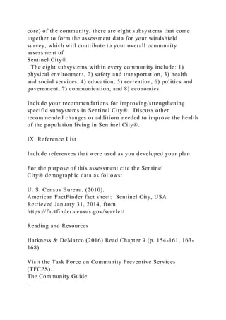 Community Level Interventions The windshield survey summary .docx