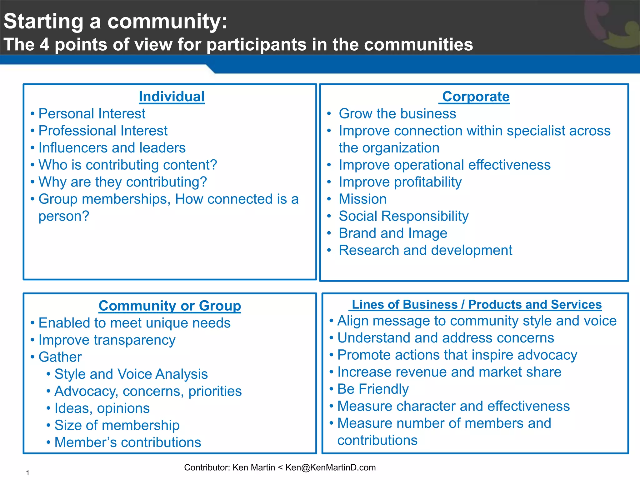 Community life cycle | PDF