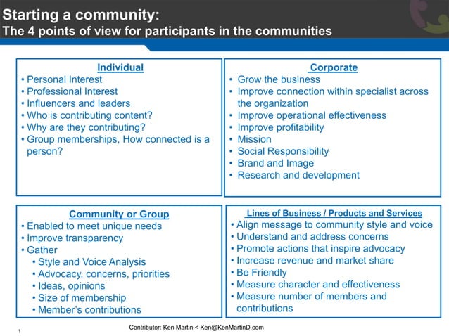 Community life cycle | PPT