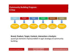 Community Building Program | PDF | Marketing and Advertising | Business