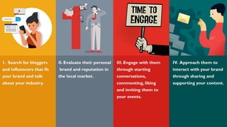 Community management guide | PDF