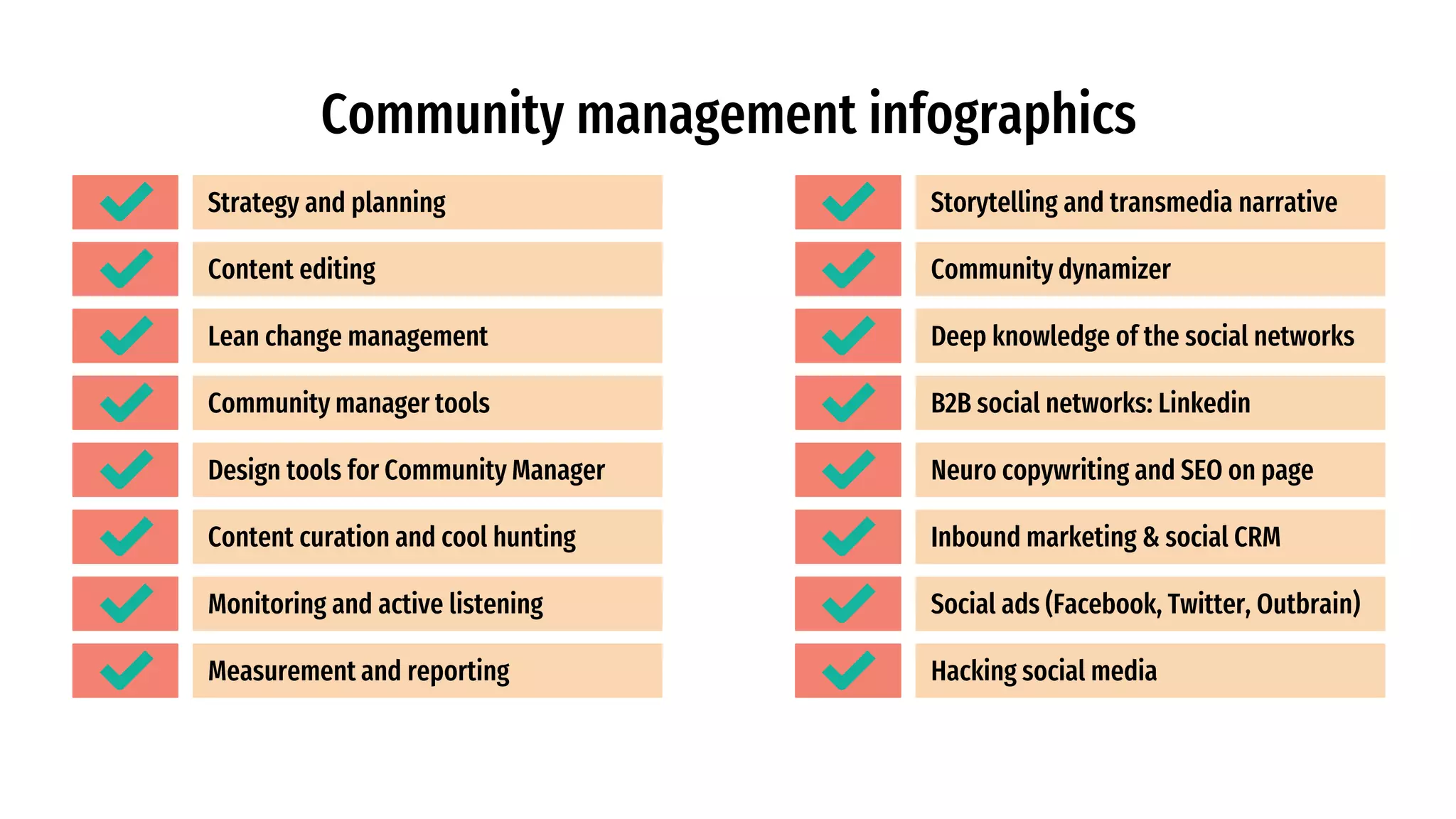 Community Management Infographics by Slidesgo.pptx