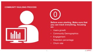 Community Management | PPT