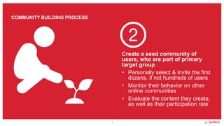 Community Management | PPT