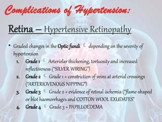 Community Medicine - Complications & Prevention of Hypertension.pptx