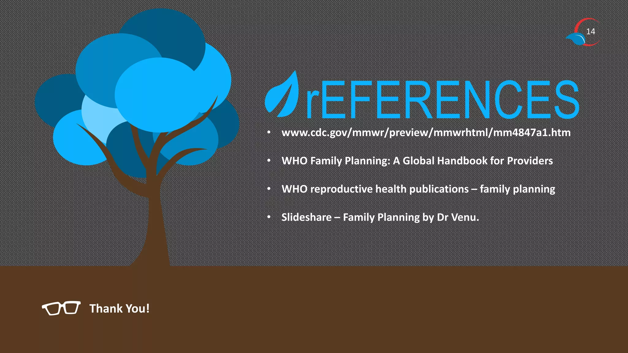 Community medicine - Family planning | PPTX