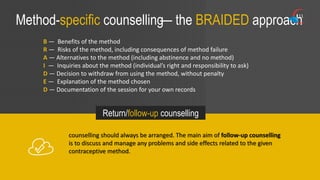 Community medicine - Family planning | PPTX