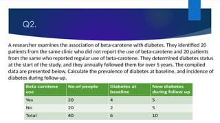 community medicine epidemiological examples.pptx