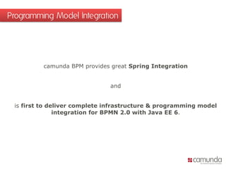 camunda.org Community Meeting | PPT