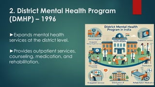 Community Mental Health nursing | PPTX