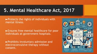 community mental health nursing (CMHN).pptx