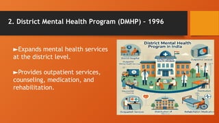 community mental health nursing (CMHN).pptx